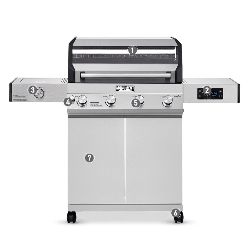 Best Smart Gas Grill | Denali 405 Stainless BBQ Grill – Monument Grills