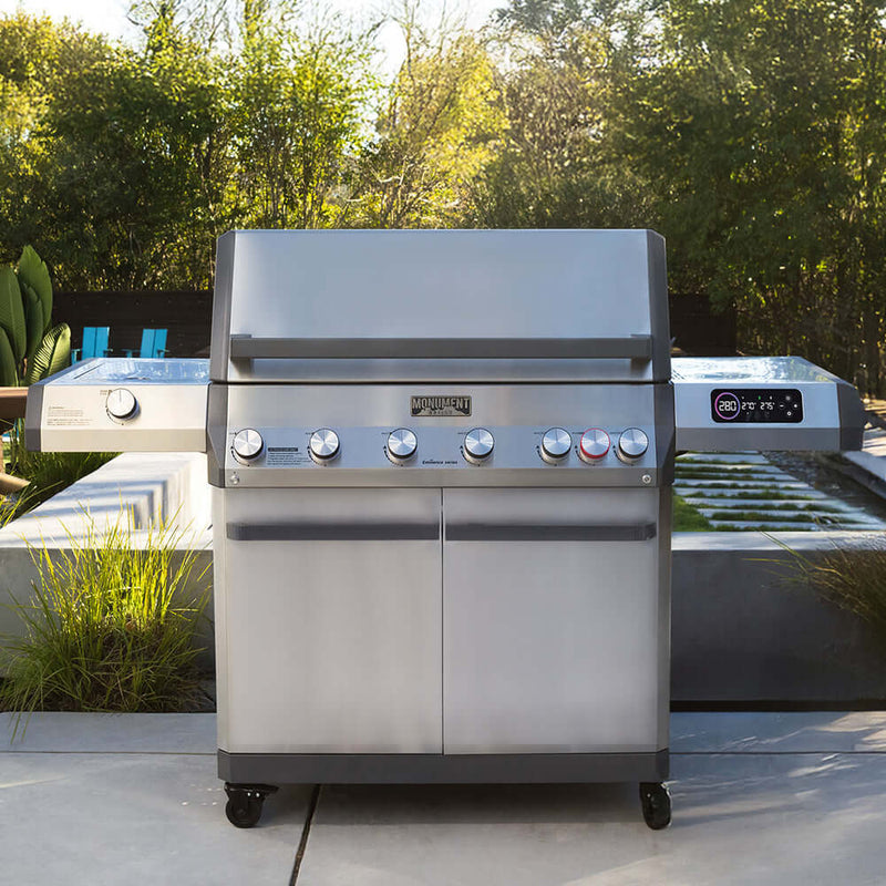 Eminence 605 | Master Power Stainless Natural/Propane Gas Grill ...